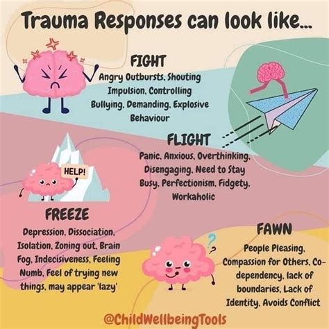 What Is Udl Infographic Novak Educational Consulting Artofit