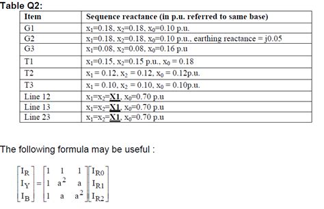 Solved Question A Simple Three Bus Power System Is Chegg