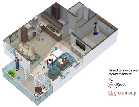 Application Scenario Representation Download Scientific Diagram