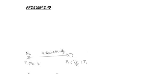 SOLUTIONS TO I E IRODOV BY RKH PROBLEM