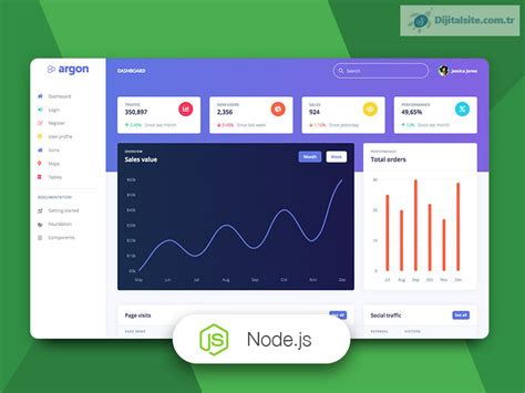 Argon Dashboard Nodejs Frontend Preset For Nodejs