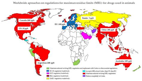Countries´classificationcountries´classification According To The