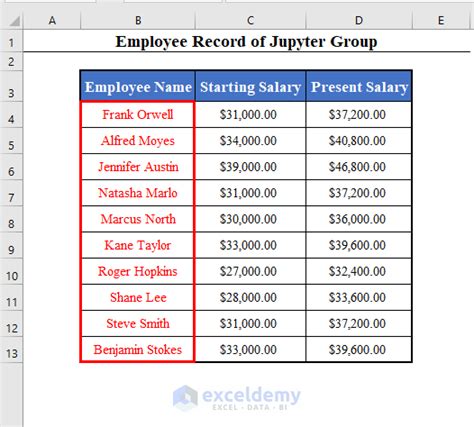 how to use colorindex in excel vba 4 examples exceldemy