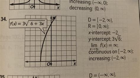 Formula For A Curve Between Two Points With Specified Gradient But It