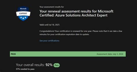 Wojciech Lepczyński On Linkedin Azure Architect Certificate Microsoftazure Microsoft