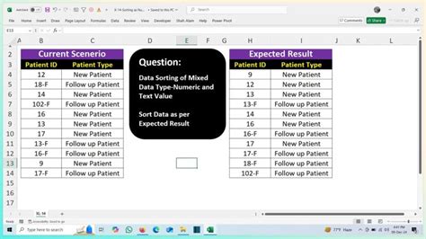 excel challenge 14 data sorting of mixed data type numeric and text value… md shah alam