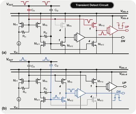 An Nmos Output Capacitorless Low Dropout Regulator With Dynamic Strength Event Driven Charge Pump