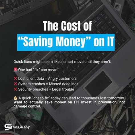 Phishing Canada Cybersecurity Data Msp Manageditservices Sea To Sky Network Solutions