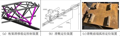 行业动态 中国钢结构协会