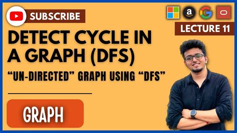 Graph Tutorial 11 Detect A Cycle In An Undirected Graph Using Dfs