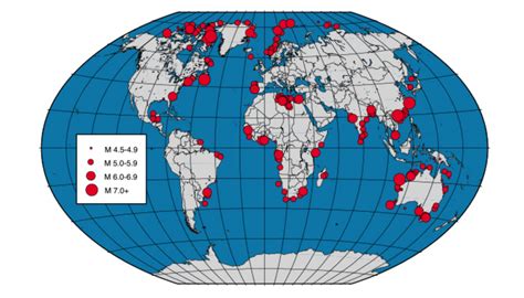 Interplate Earthquake