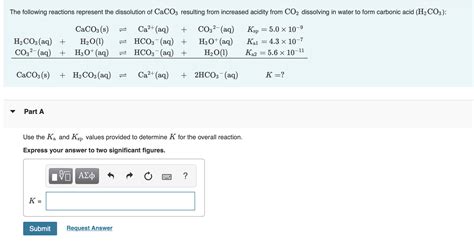 Solved The Following Reactions Represent The Dissolution Of