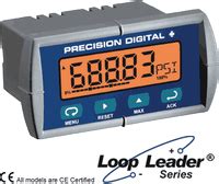 Precision Digital PD Loop Leader Intrinsically Safe Loop Powered Meters Wolfram Connected