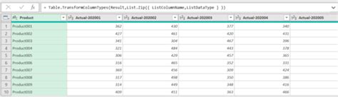 คัมภีร์สรุป M Code ใน Power Query ตอนที่ 4 เทคนิค M Code ที่ใช้บ่อย Thep Excel