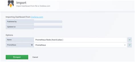 Monitor Redis Server With Prometheus And Grafana In 5 Minutes Computingforgeeks