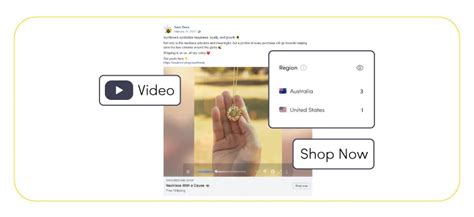 How To Create An Effective Facebook Ads