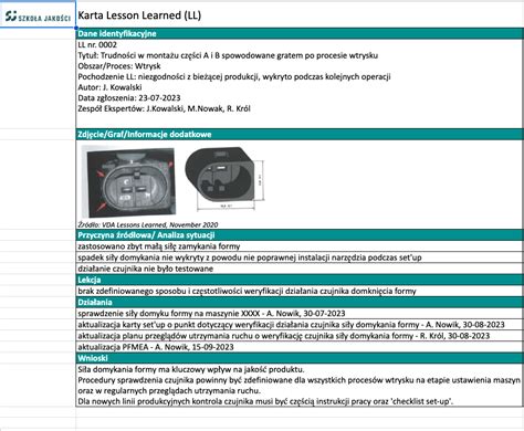 lesson learned co to jest formatka excel inżynier jakości