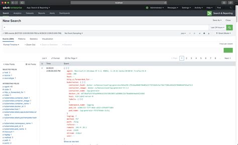 Splunk Operator With Logging Operator Logging Operator