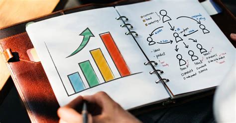 Analise De Vendas Com Sql Bins