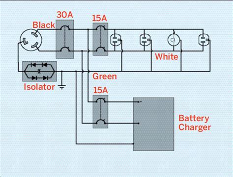 Double 30 Amp Breaker Wiring Diagram Wiring Draw And Schematic