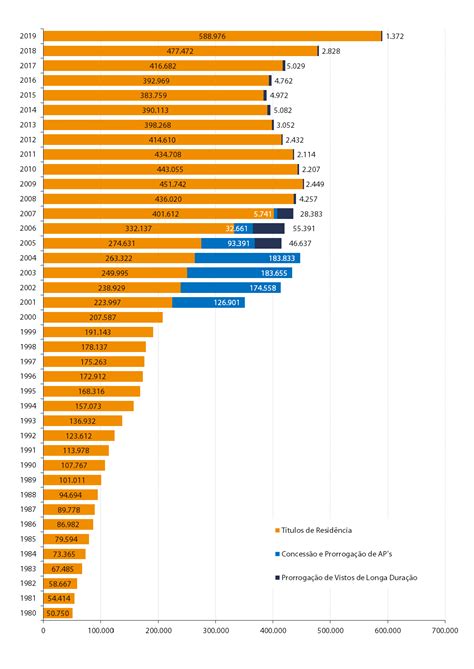 Api First Using Openapi And Spring Boot By Micael Estrázulas Vianna