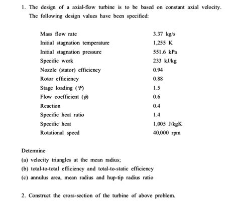 Solved The Design Of An Axial Flow Turbine Is To Be Based On Constant Axial Velocity The