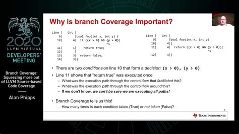 2020 Llvm Developers Meeting Branch Coverage Squeezing More Out Of Llvm Source Based Code
