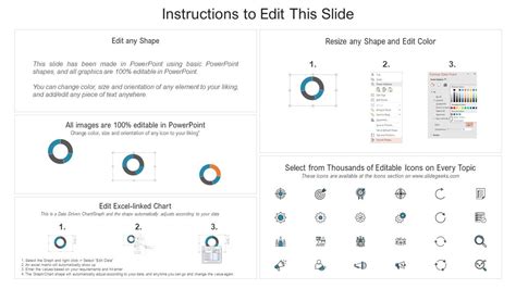 Agile Project Playbook Presentation Tracking User Stories Across Agile Project Development