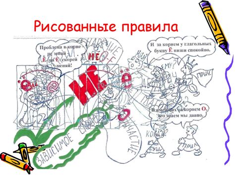 Активные формы методы и приемы используемые на уроках русского языка презентация онлайн