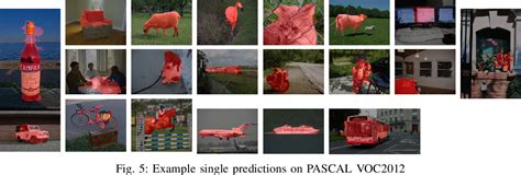 Visual Chunking A List Prediction Framework For Region Based Object Detection