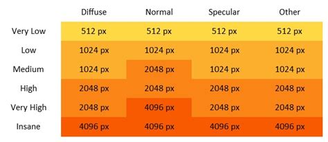 Using 3dsmax® Plugin « Docs4 Axyz