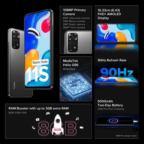 Redmi Note S On Emi Without Credit Card