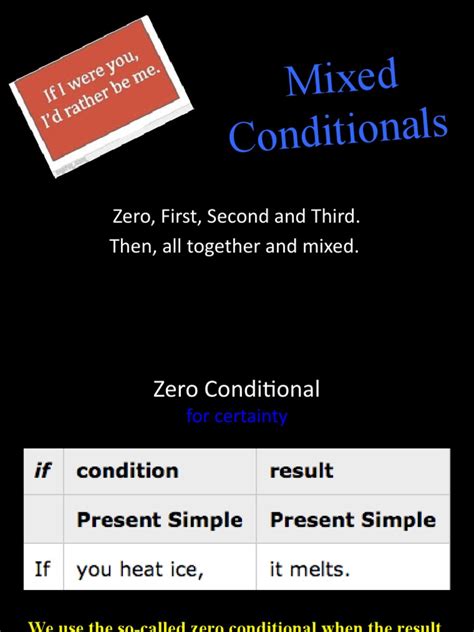 Mixed Conditional Combinations Pdf