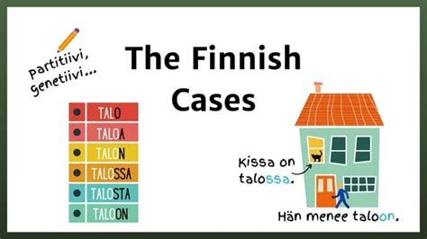 For Beginners An Introduction To The Finnish Personal Pronouns Finnish Language Learn