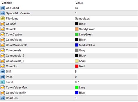 Icorrelation Table Indicator Mt4 Free Download