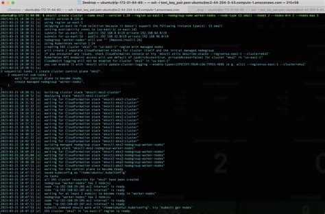 Github Otammato Monitoring Aws Eks Kubernetes Cluster Prometheus Grafana