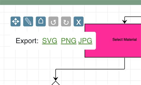 Release Diagram And Visual Applications Builder JsPlumb Toolkit