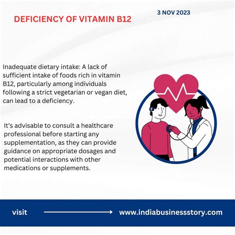 Kartik Gupta Posted On Linkedin