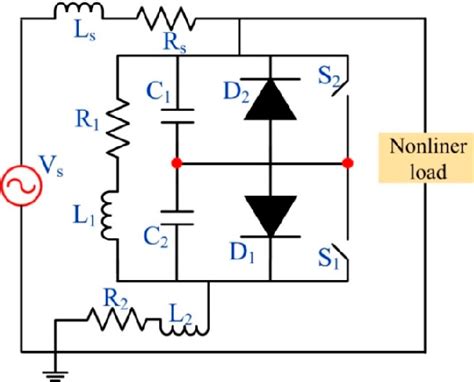Figure 2 From A Comprehensive Survey On Different Control Strategies And Applications Of Active