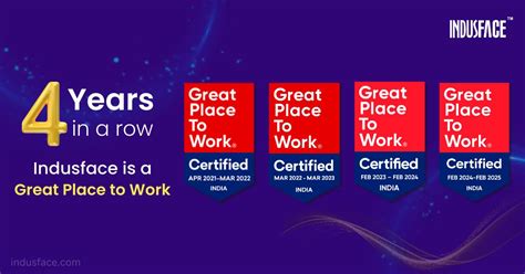 great place to work a great place to work prasad ghotikar posted on the topic linkedin