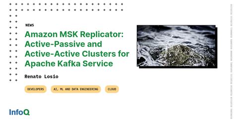 Amazon Msk Replicator Active Passive And Active Active Clusters For
