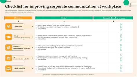 Corporate Communication Ppt Powerpoint Presentation Complete Deck With