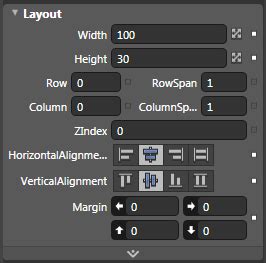 Layout In A Panel OrgChart For WPF And Silverlight ComponentOne