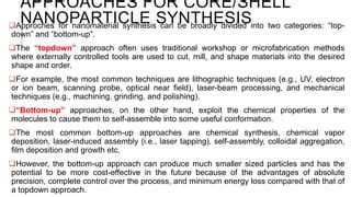 Core Shell Nanostructures PPTX