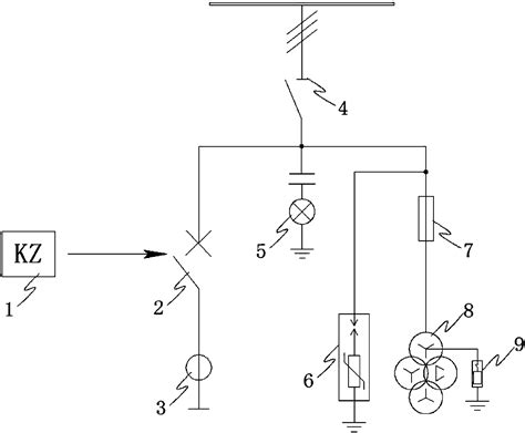 Fault Line Selection Method And Device Based On Zero Sequence Current