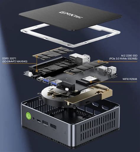 Gmktec S Nucbox K And Nucbox K Mini Pcs Featuring Ryzen Chips