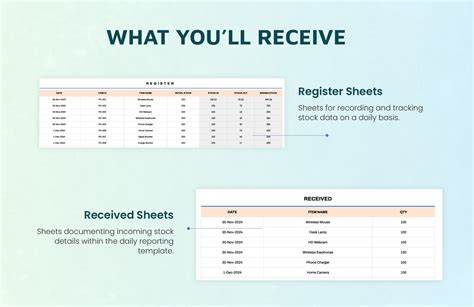 Daily Stock Reporting Template Template Net
