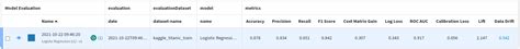 Analyzing Evaluation Results — Dataiku Dss 13 Documentation