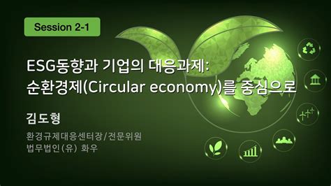 2023 친환경 패키징 산업융합 컨퍼런스 Esg 동향과 향후 대응방안 순환경제circular Economy를 중심으로 법무법인유 화우 김도형 환경규제대응