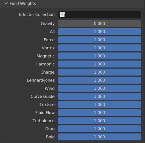 Fluid Simulation Mesh Issue Particles And Physics Simulations Blender Artists Community